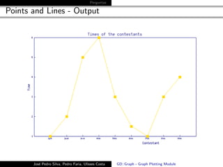 GD::Graph - Graph Plotting Module | PPT