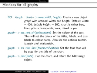 GD::Graph - Graph Plotting Module | PPT