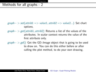 GD::Graph - Graph Plotting Module | PPT
