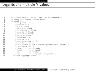 GD::Graph - Graph Plotting Module | PPT