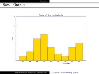 GD::Graph - Graph Plotting Module | PPT