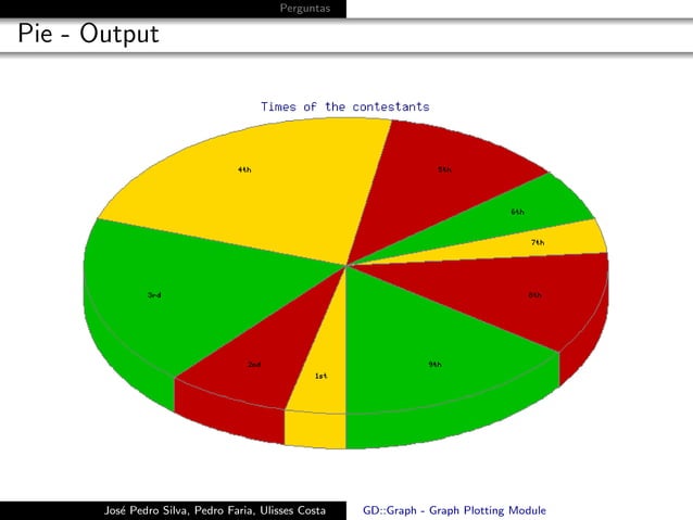 GD::Graph - Graph Plotting Module | PPT