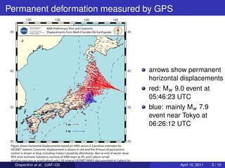 Visualization of the seismic waves and permanent displacements | PPT