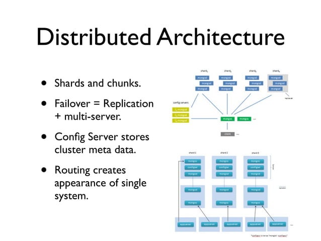 Mongodb Nosql Dbms Ppt