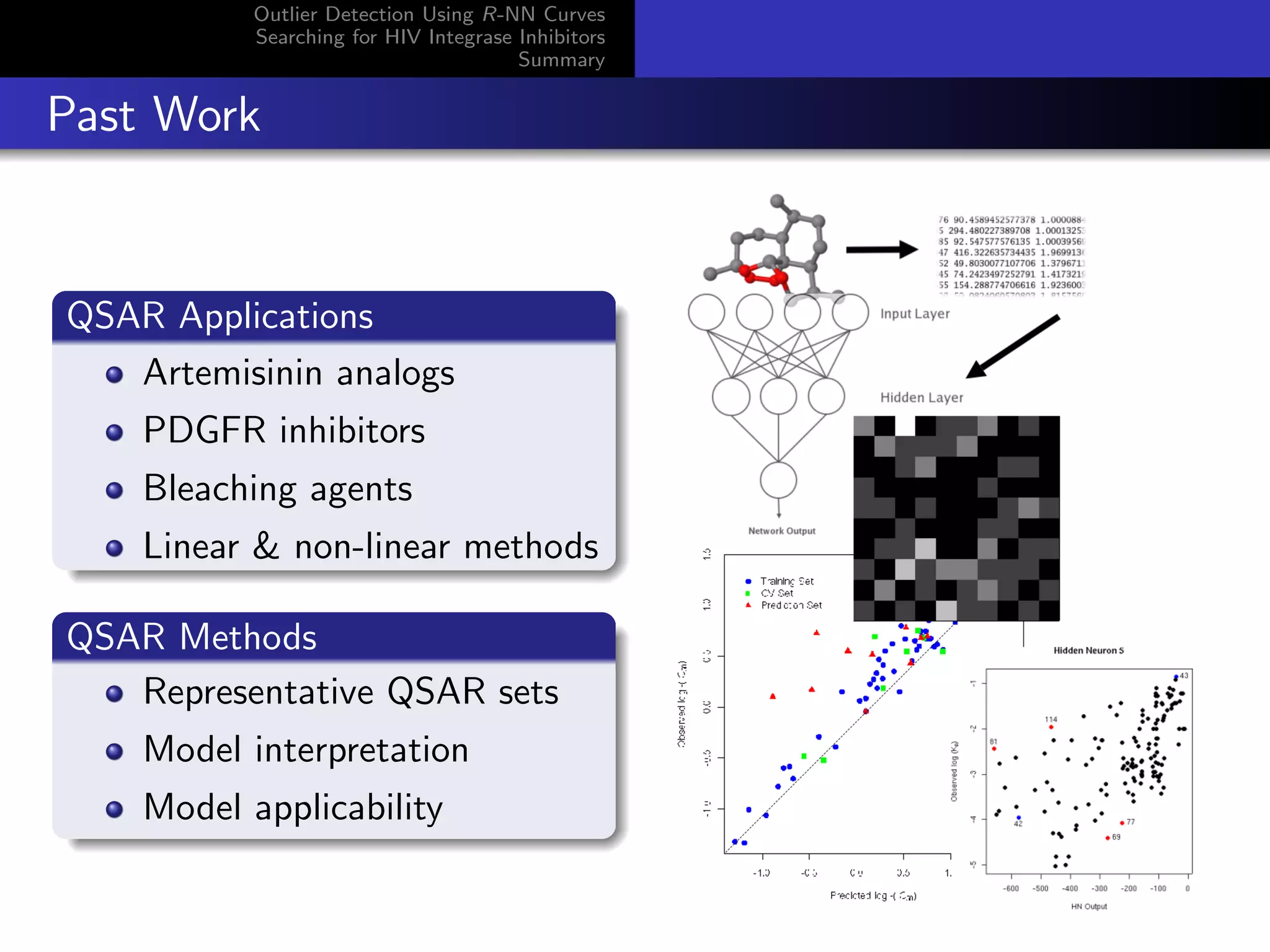 Navigating Molecular Haystacks: Tools & Applications | PPT