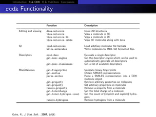 Integrating R with the CDK: Enhanced Chemical Data Mining | PDF