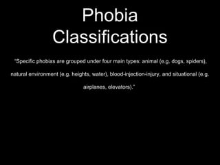 Phobia Presentation | PPT