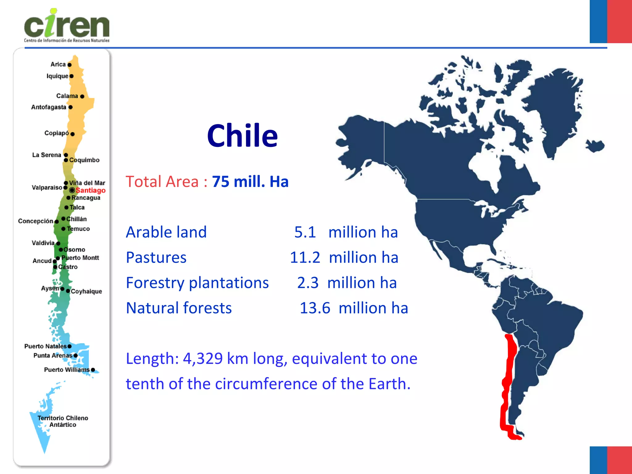 Determination of current and potential soil erosion of Chile Eugenio ...