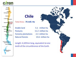 Determination of current and potential soil erosion of Chile Eugenio ...