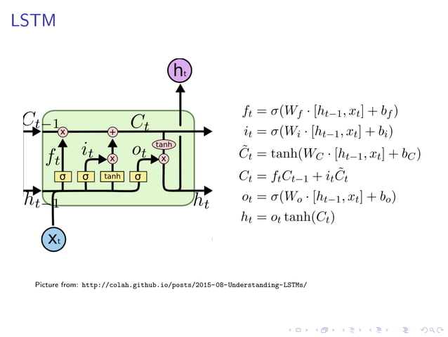 Deep learning and feature extraction for time series forecasting | PDF