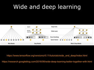 Introduction and new trends in Recommender Systems | PPTX