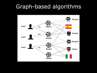 Introduction and new trends in Recommender Systems | PPTX