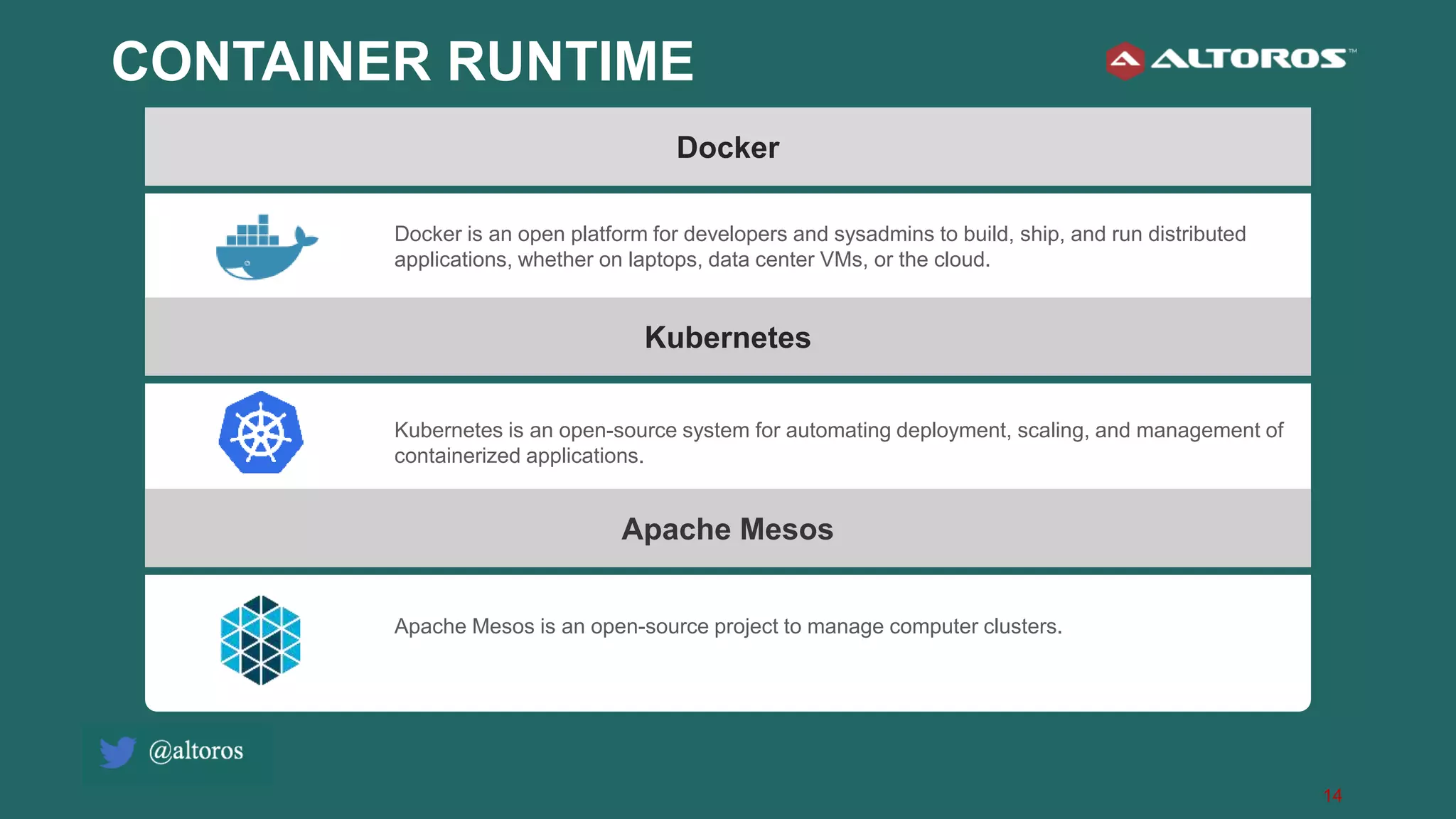Continuous Integration and Deployment with Jenkins for PCF | PPT