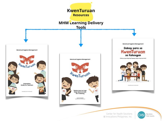 Pres.-on-Overview-of-CSE-Materials-C.-Gonzales-1.pptx
