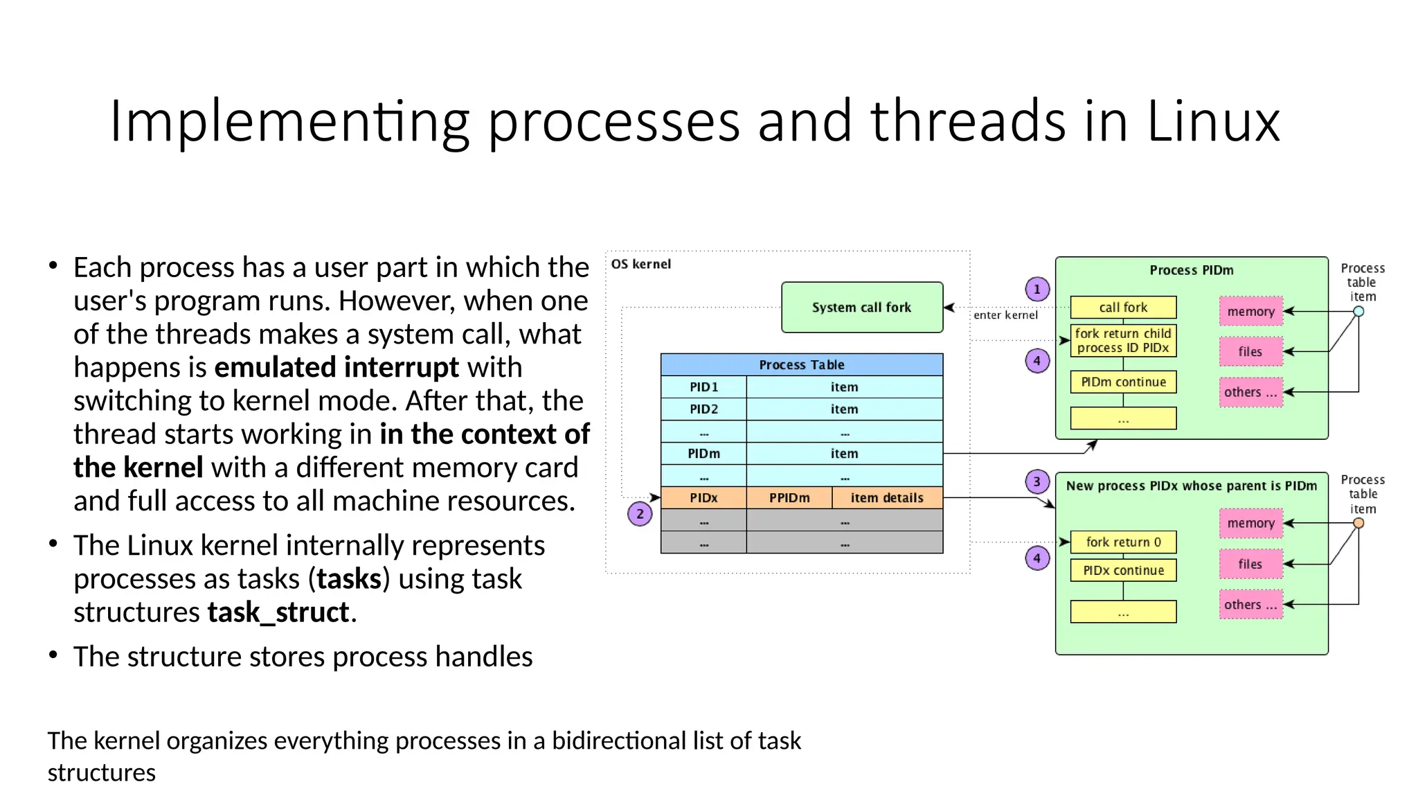 Operating system linux lecture 3 en.pptx