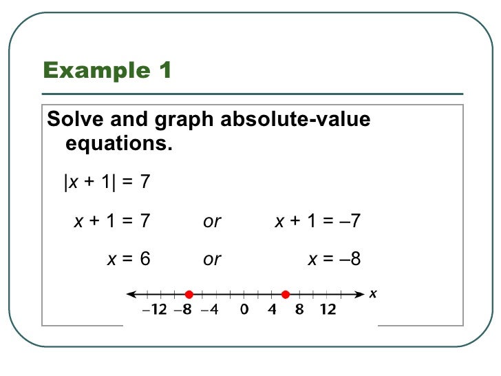 Pres Absolute Value Inequalities (Section 1.8)