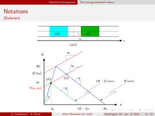 Mesoscopic multiclass traffic flow modeling on multi-lane sections | PDF | Physics | Science