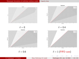 Mesoscopic multiclass traffic flow modeling on multi-lane sections | PDF | Physics | Science