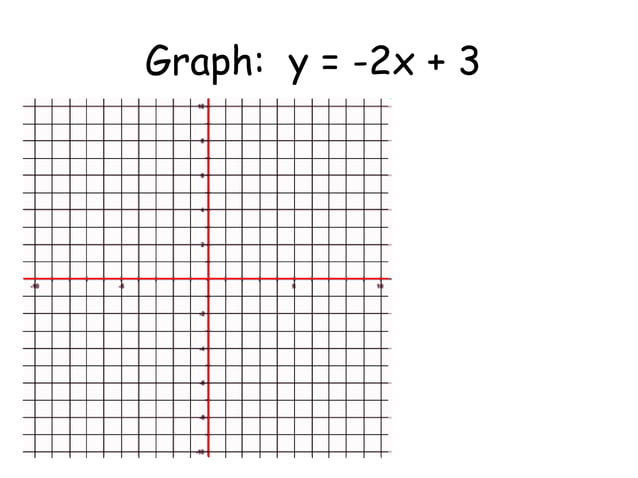 Pres Graphing Linear Equations (Section 1.1) | PPT