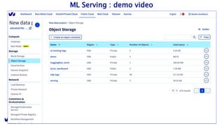 Fine tune and deploy Hugging Face NLP models | PPTX