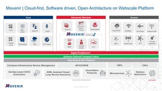 Mavenir: Why and How Private LTE & 5G Networks Are Rapidly Evolving for ...