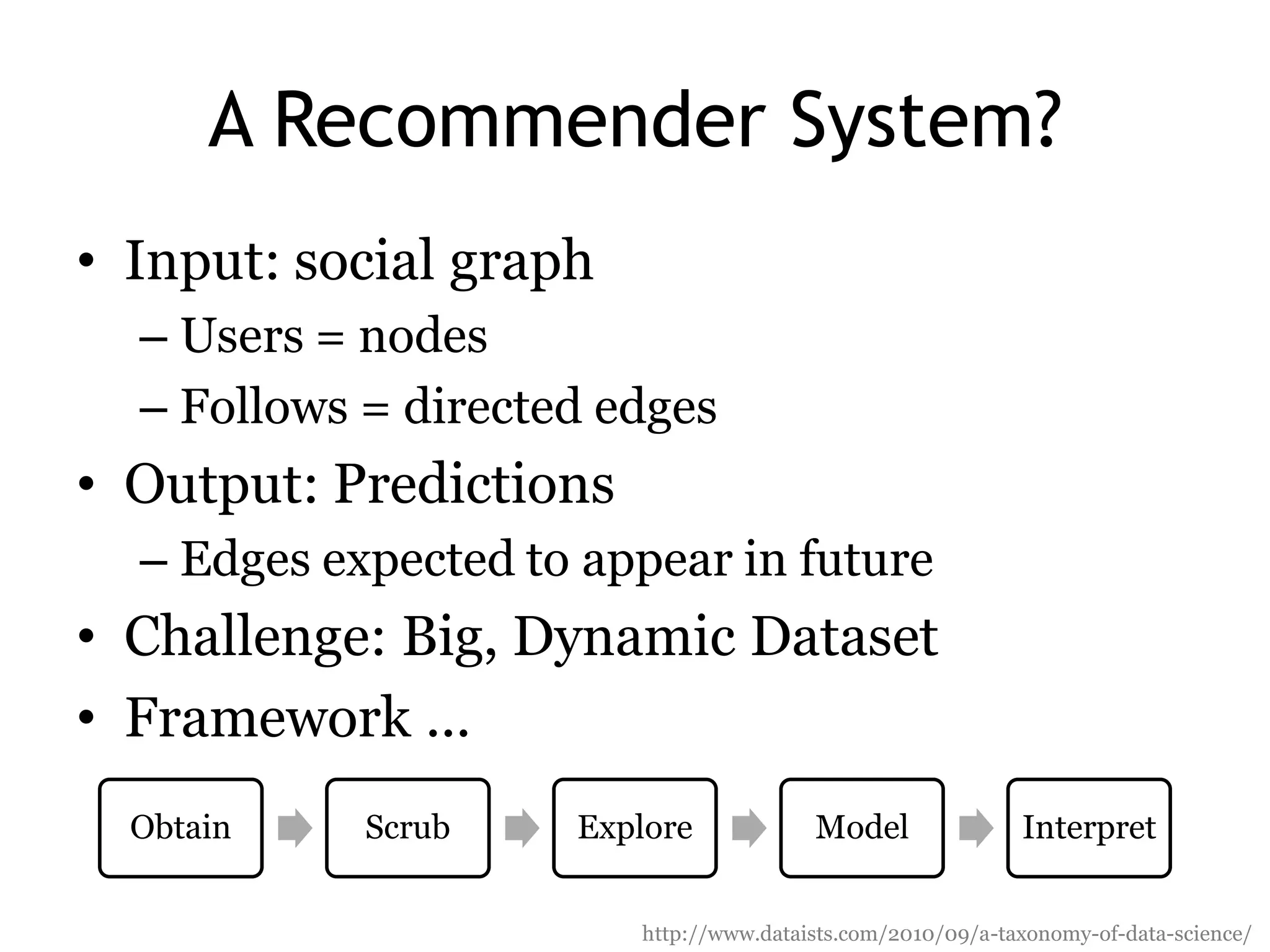 Project Progress Report - Recommender Systems for Social Networks | PDF | Computing | Technology ...