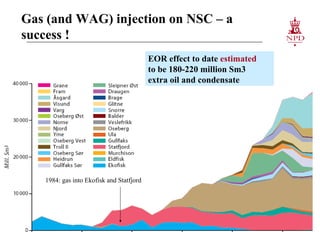 Gas reinjection and flaring reduction Norway's experience - Steinar Nja ...