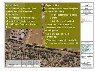Nahoon Local Spatial Development Framework | PPT