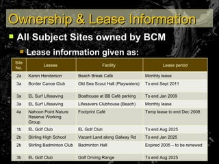 Nahoon Local Spatial Development Framework | PPT