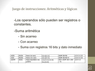 set de instrucciones primera parte de atmel | PPT