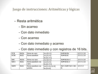 set de instrucciones primera parte de atmel | PPT