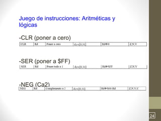 set de instrucciones primera parte de atmel | PPT