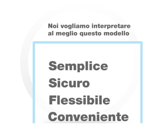 Aruba Cloud Business Model | PDF