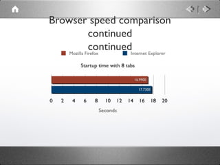 Browsers comparison | PPT | Browsers | Computer Software and Applications