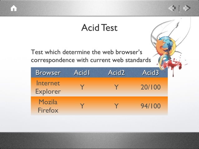 Browsers comparison | PPT | Browsers | Computer Software and Applications