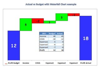 PlusX Excel Add-In (Freeware) | DOCX