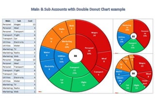 PlusX Excel Add-In (Freeware) | DOCX