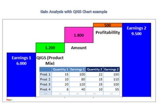 PlusX Excel Add-In (Freeware) | DOCX