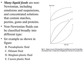 Pres1. PROPERTIES OF FOOD AND PROCESSING THEORY | PPT