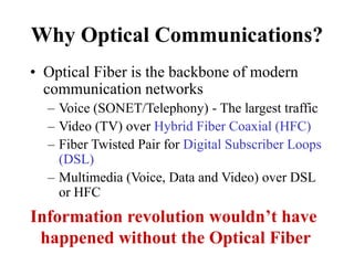 introduction to optical communication.ppt