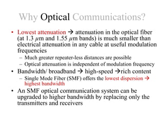 introduction to optical communication.ppt