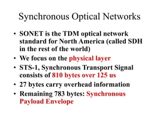 introduction to optical communication.ppt