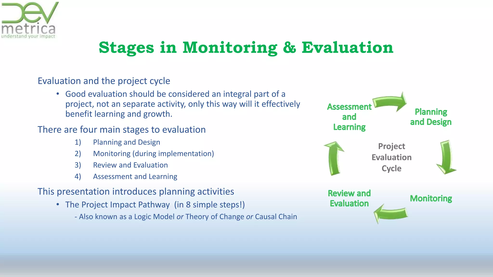 The Project Impact Pathway | PPTX