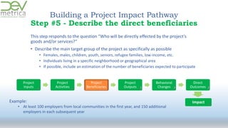 The Project Impact Pathway | PPTX