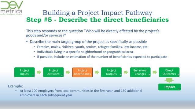 The Project Impact Pathway | PPTX