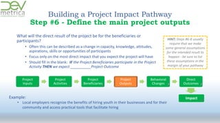 The Project Impact Pathway | PPTX