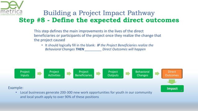 The Project Impact Pathway | PPTX