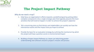 The Project Impact Pathway | PPTX