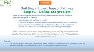 The Project Impact Pathway | PPTX