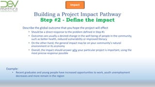 The Project Impact Pathway | PPTX